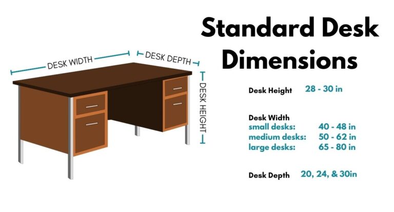 Standard Desk Size Dimensions For Computer Desks