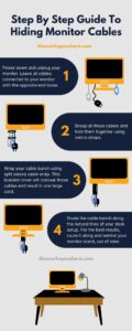 Step By Step Guide On How To Hide Your Monitor Cables