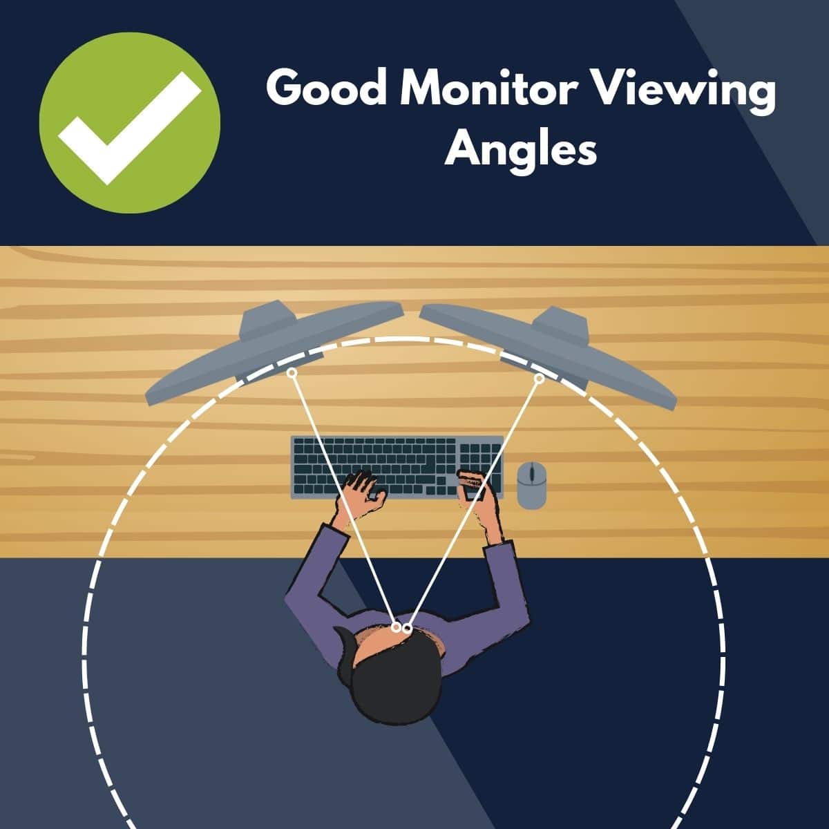 The Best Way To Arrange Dual Monitors - And Which To Avoid