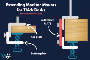 This Is How You Mount A Monitor To Super Thick Desks