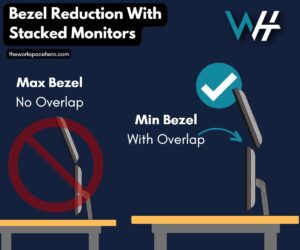 The Ultimate Guide to A Perfect Stacked Monitor Setup