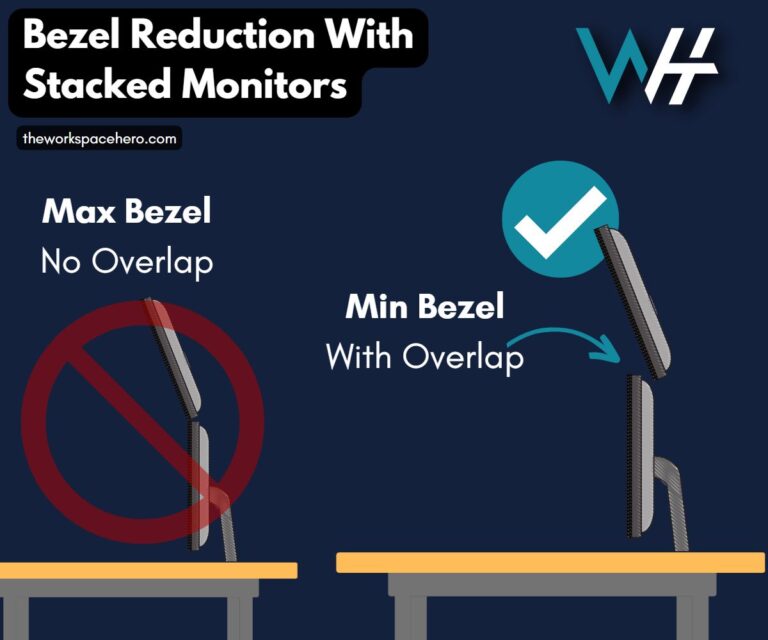 The Ultimate Guide to A Perfect Stacked Monitor Setup